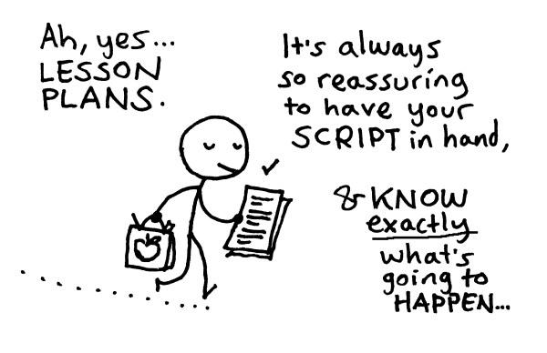 How to Draw Up a Lesson Plan – www.MarekBennett.com