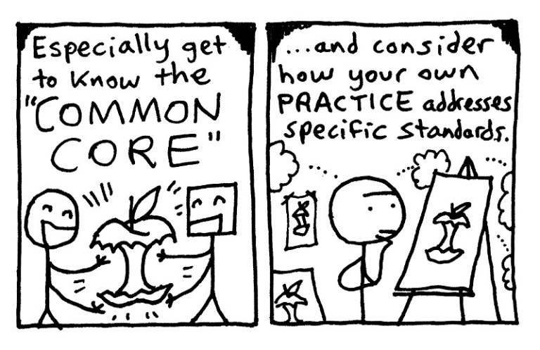 How to Draw Up a Lesson Plan – www.MarekBennett.com