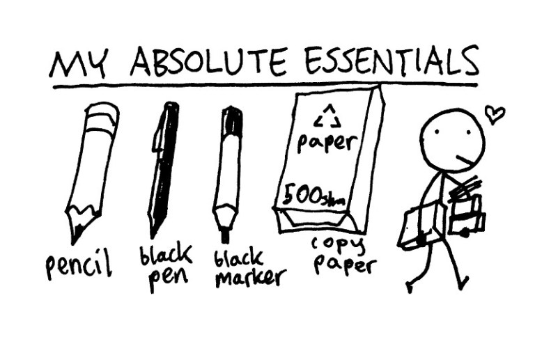 How to Draw Up a Lesson Plan – www.MarekBennett.com