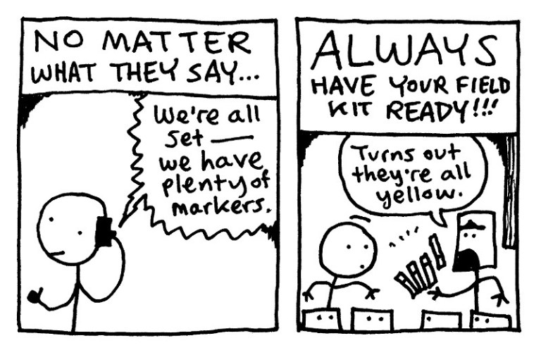 How to Draw Up a Lesson Plan – www.MarekBennett.com