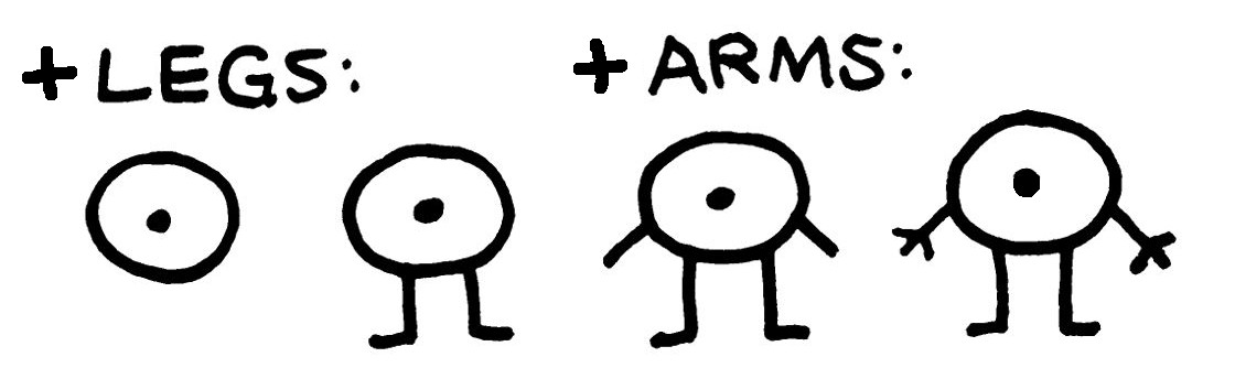 How to Draw Eyeballs – www.MarekBennett.com