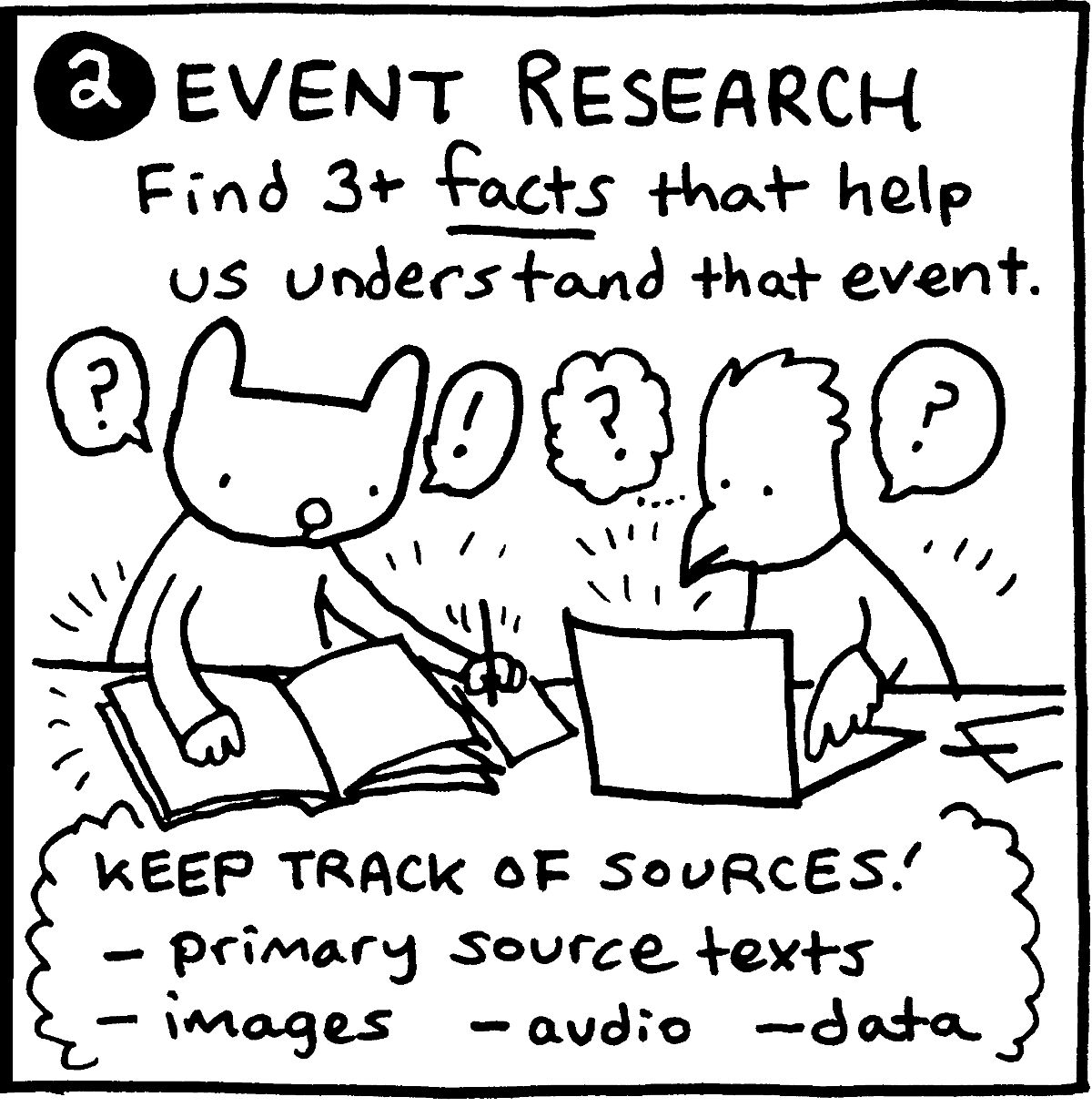 Comics Project: Comics Timeline – www.MarekBennett.com