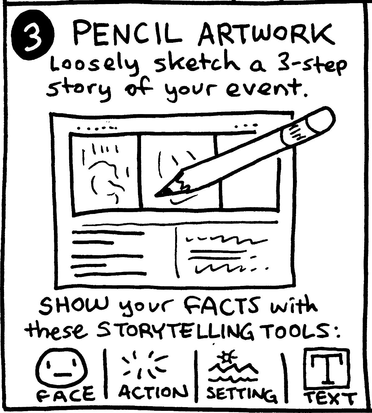 Comics Project: History Timeline (3-Panel Comic Strips) – www ...