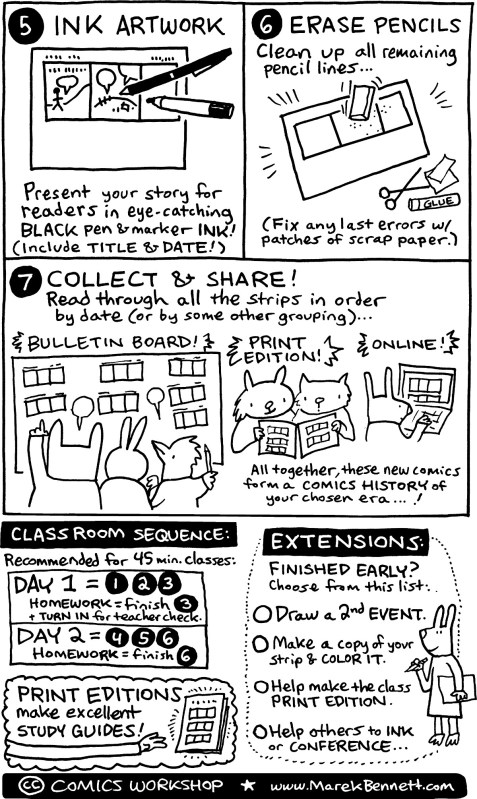 Comics Project: History Timeline (3-Panel Comic Strips) – www ...