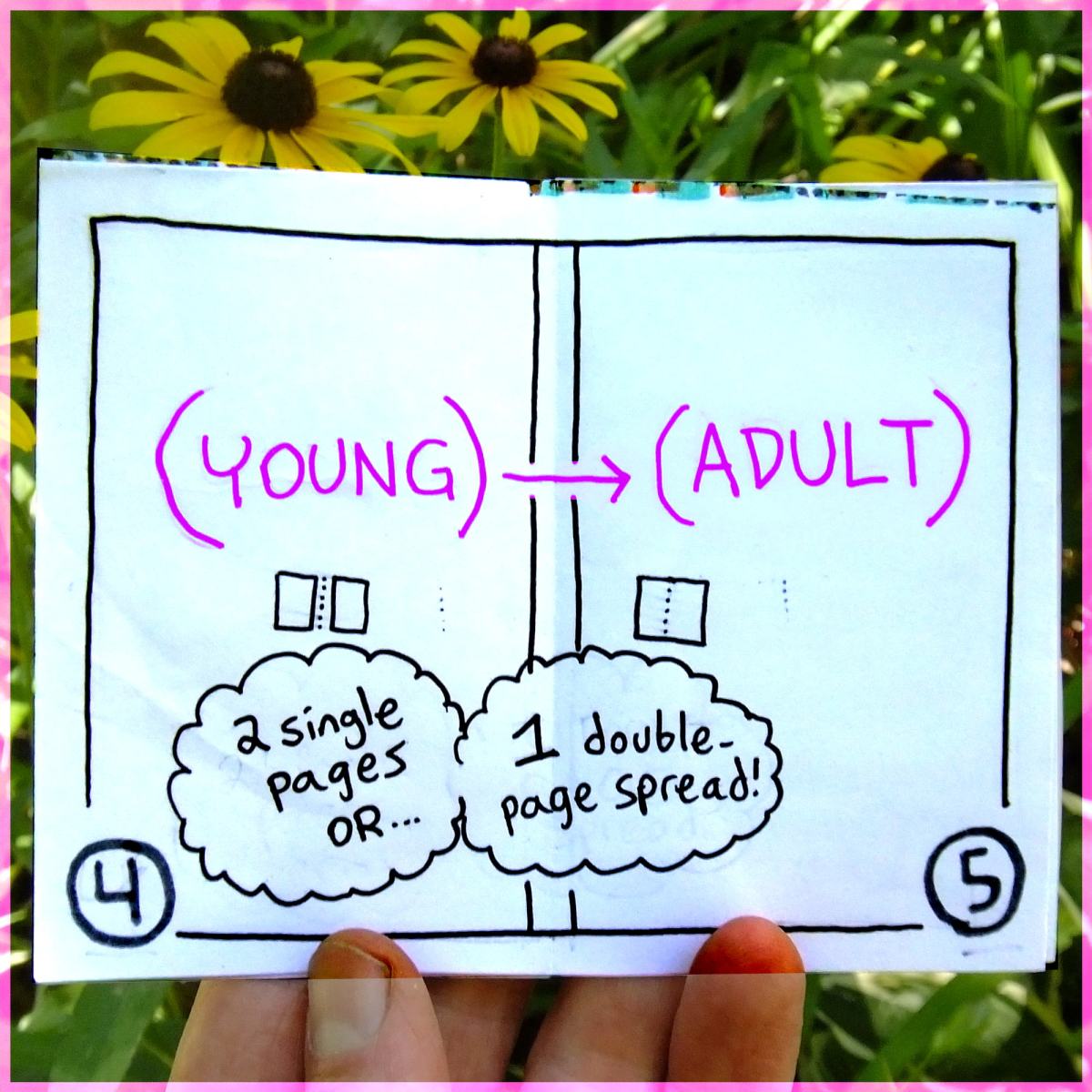 Life Cycle Comics (8p Template) – www.MarekBennett.com