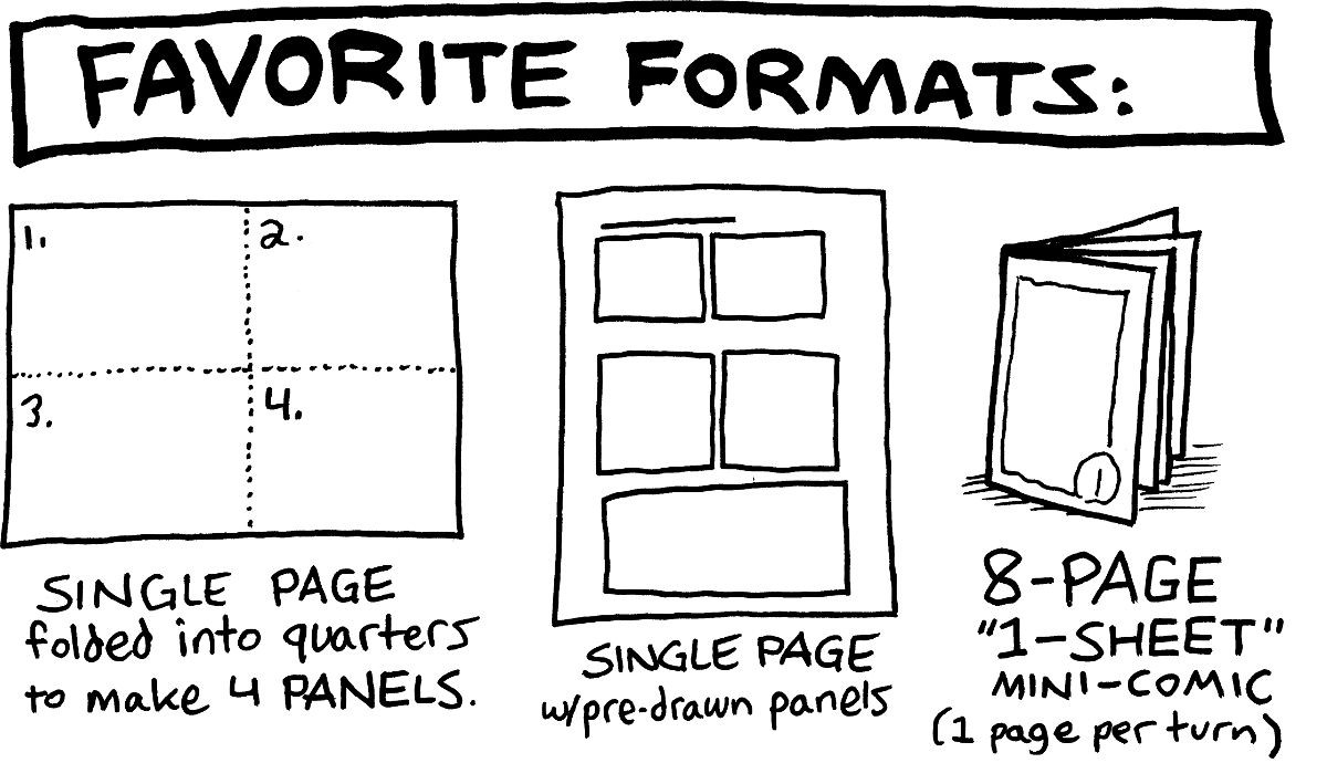 How to COMICS JAM! – www.MarekBennett.com