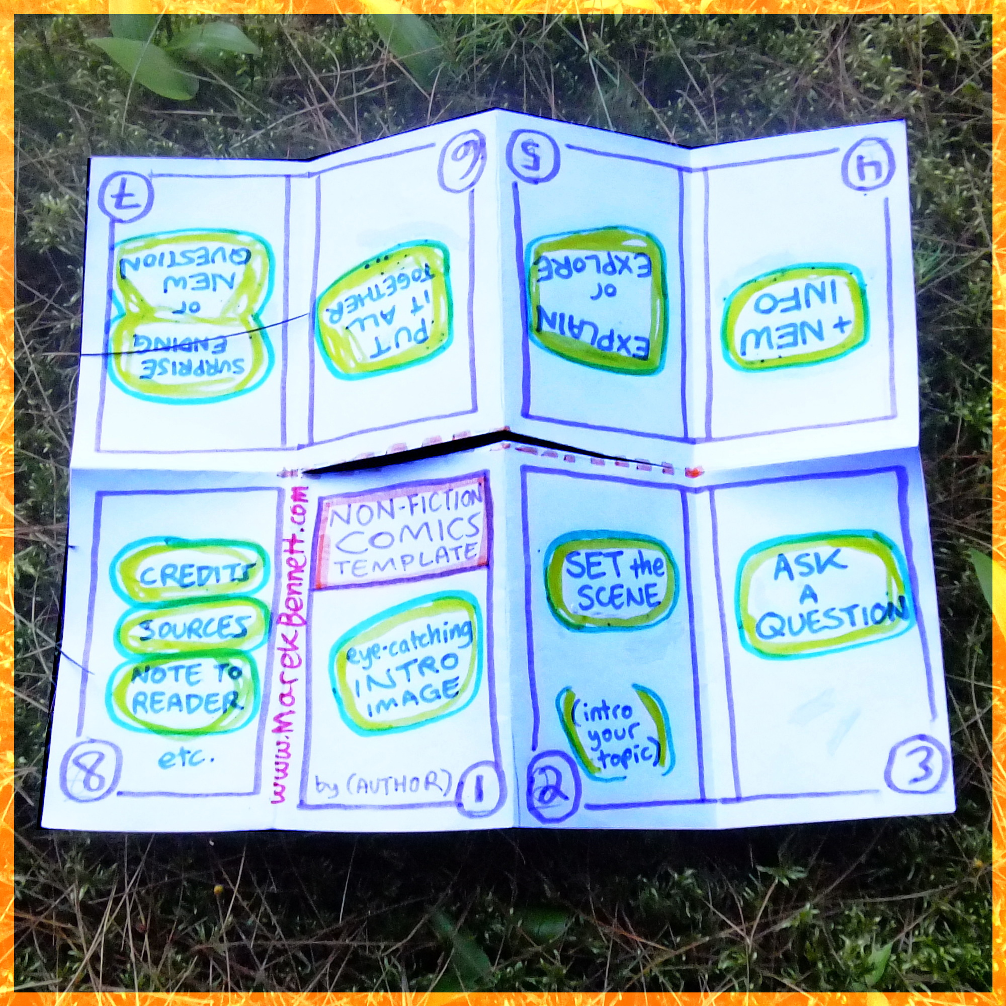 “Non-Fiction” Mini-Comics Template (2022 Edition) – www.MarekBennett.com