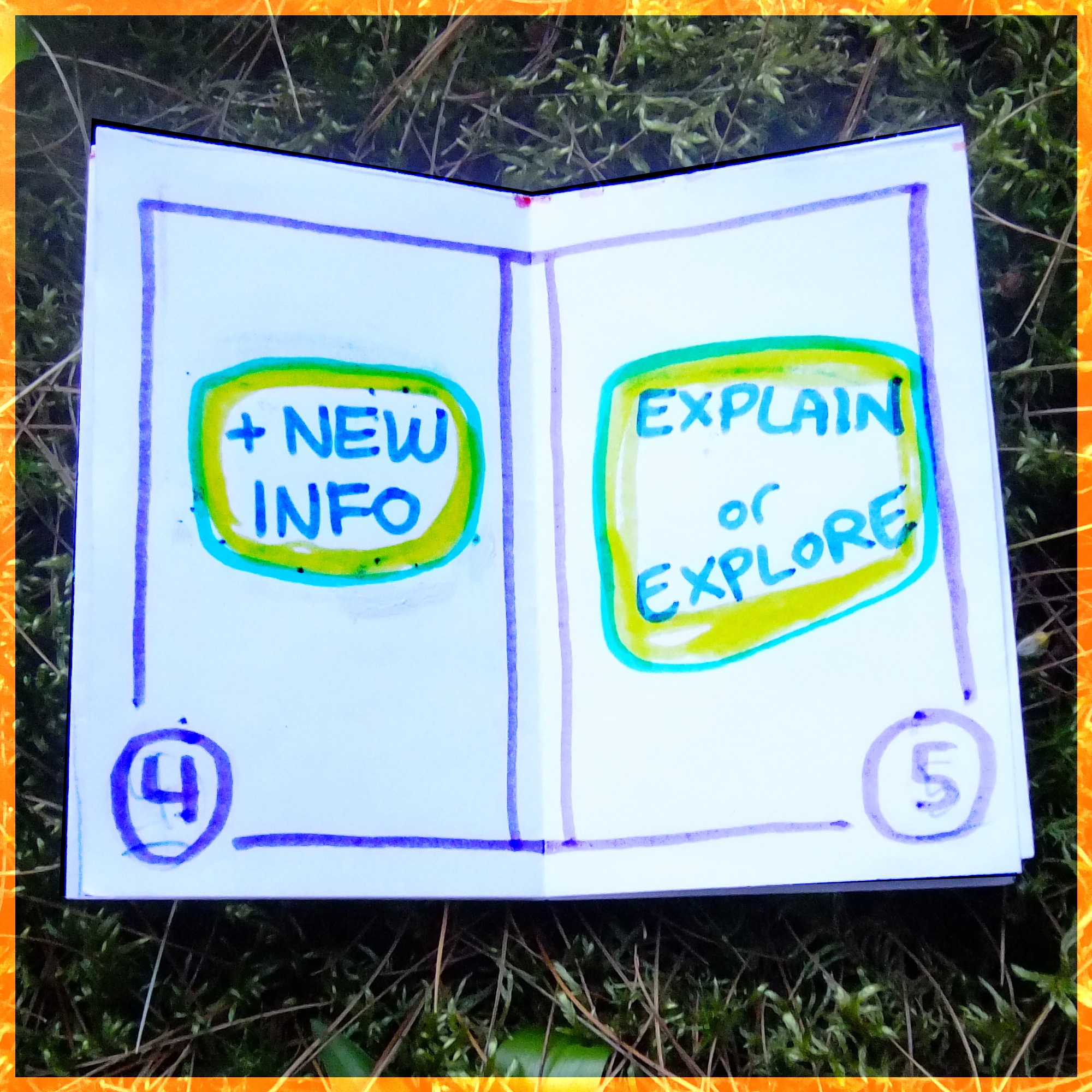 “Non-Fiction” Mini-Comics Template (2022 Edition) – www.MarekBennett.com