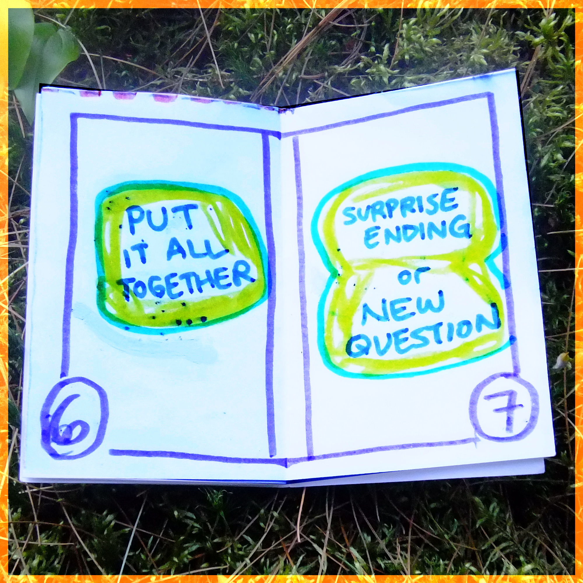 “Non-Fiction” Mini-Comics Template (2022 Edition) – www.MarekBennett.com