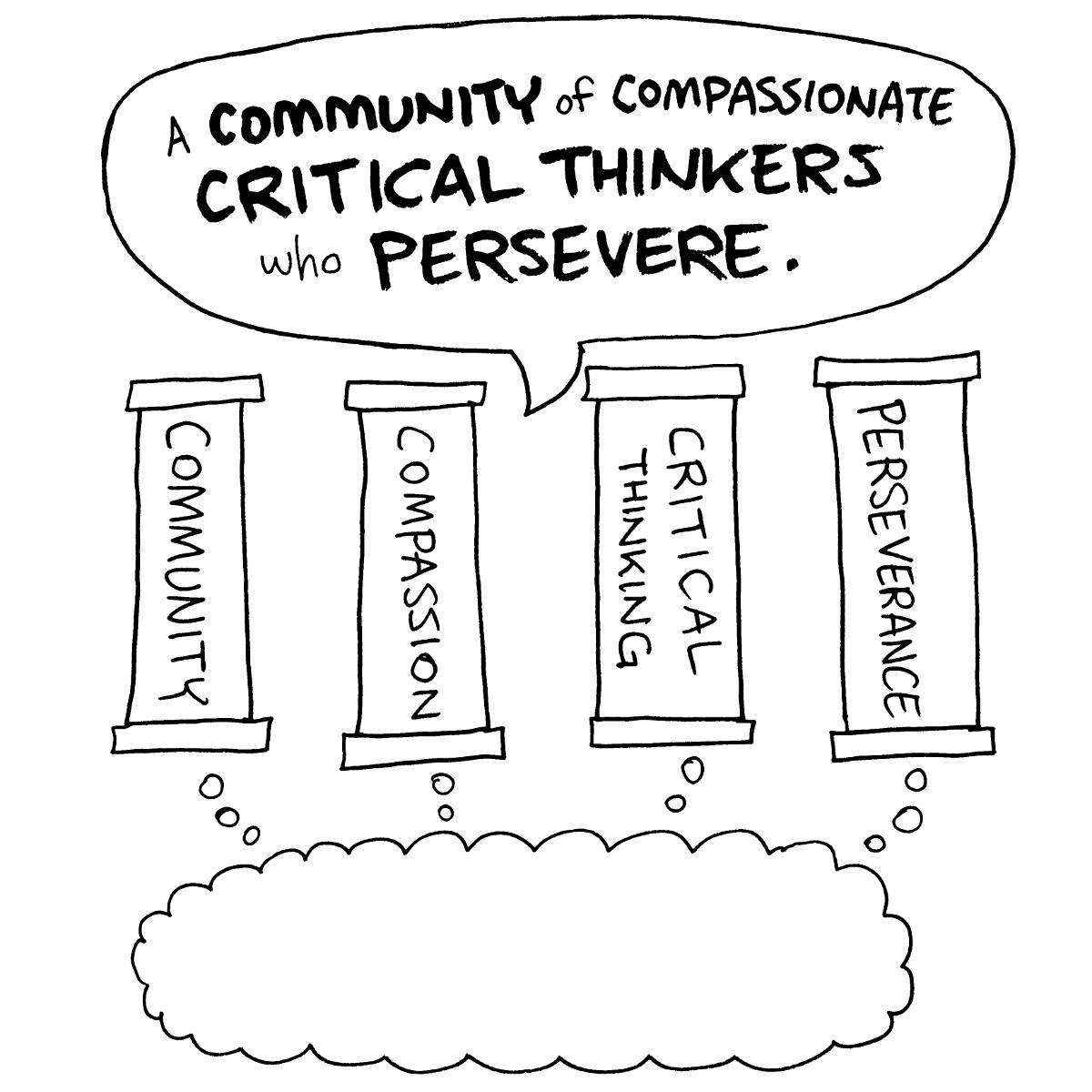 COMICS WORKSHOP @ Alton Central School / 2023 – www.MarekBennett.com