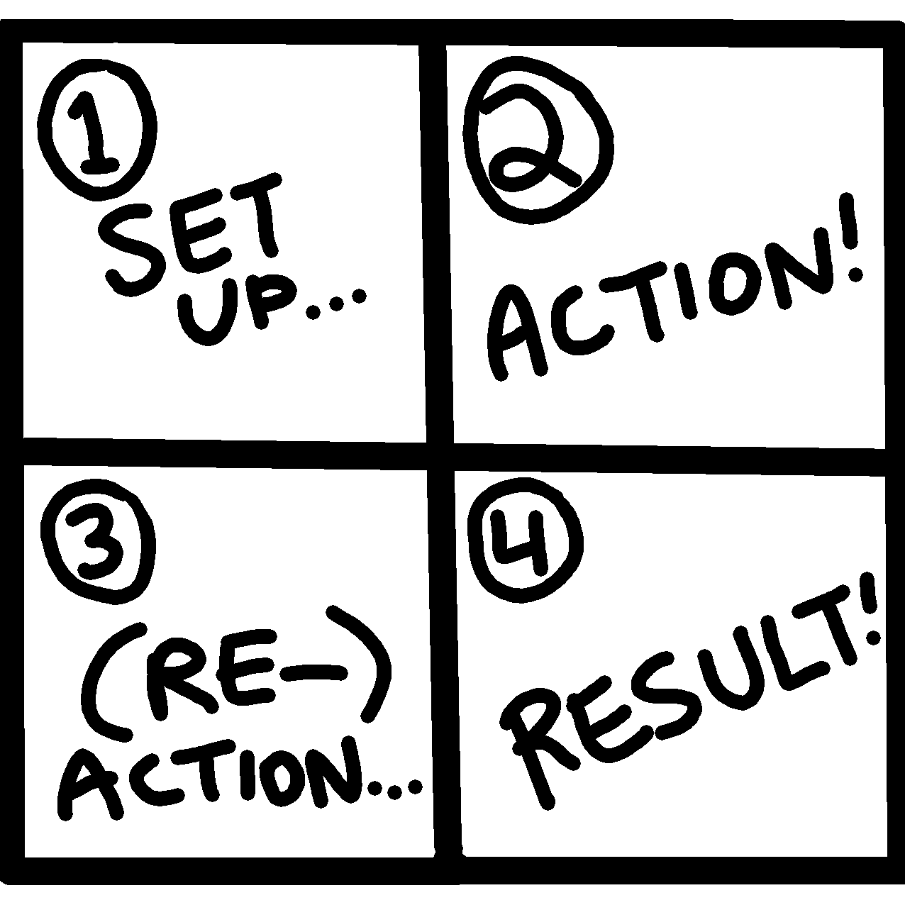 4-Panel Comics Template – www.MarekBennett.com