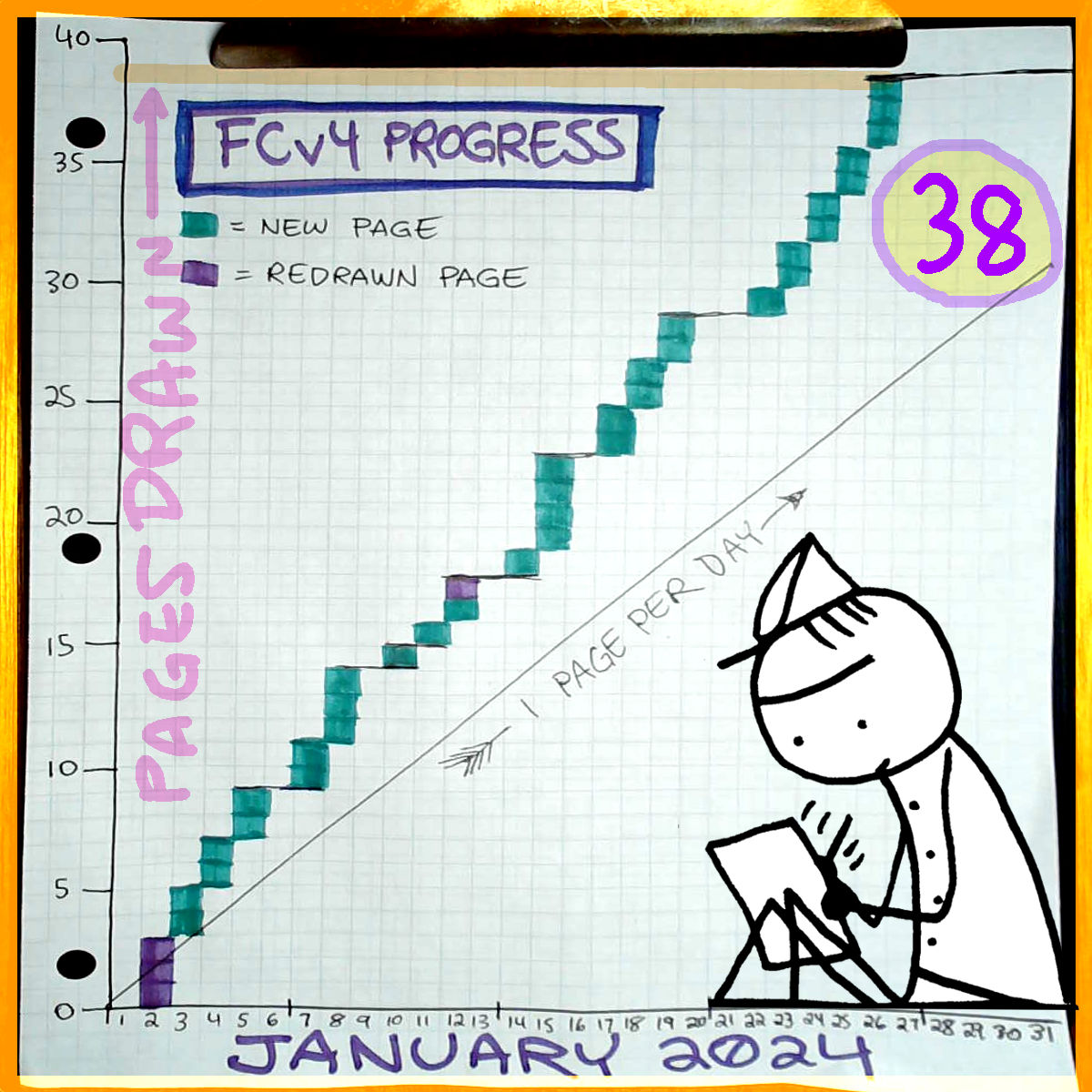 FREEMAN COLBY VOL. 4 📈 Progress Charts – www.MarekBennett.com