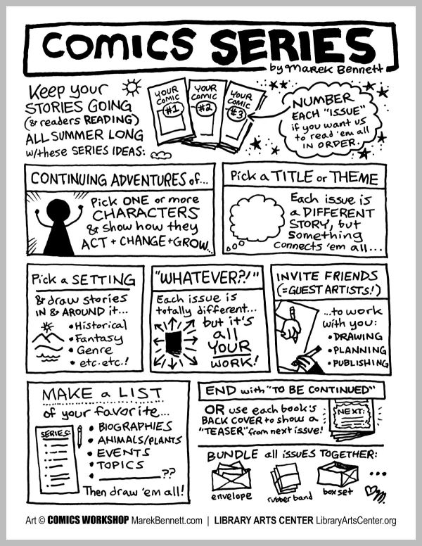 Mini-Comics by Marek – www.MarekBennett.com