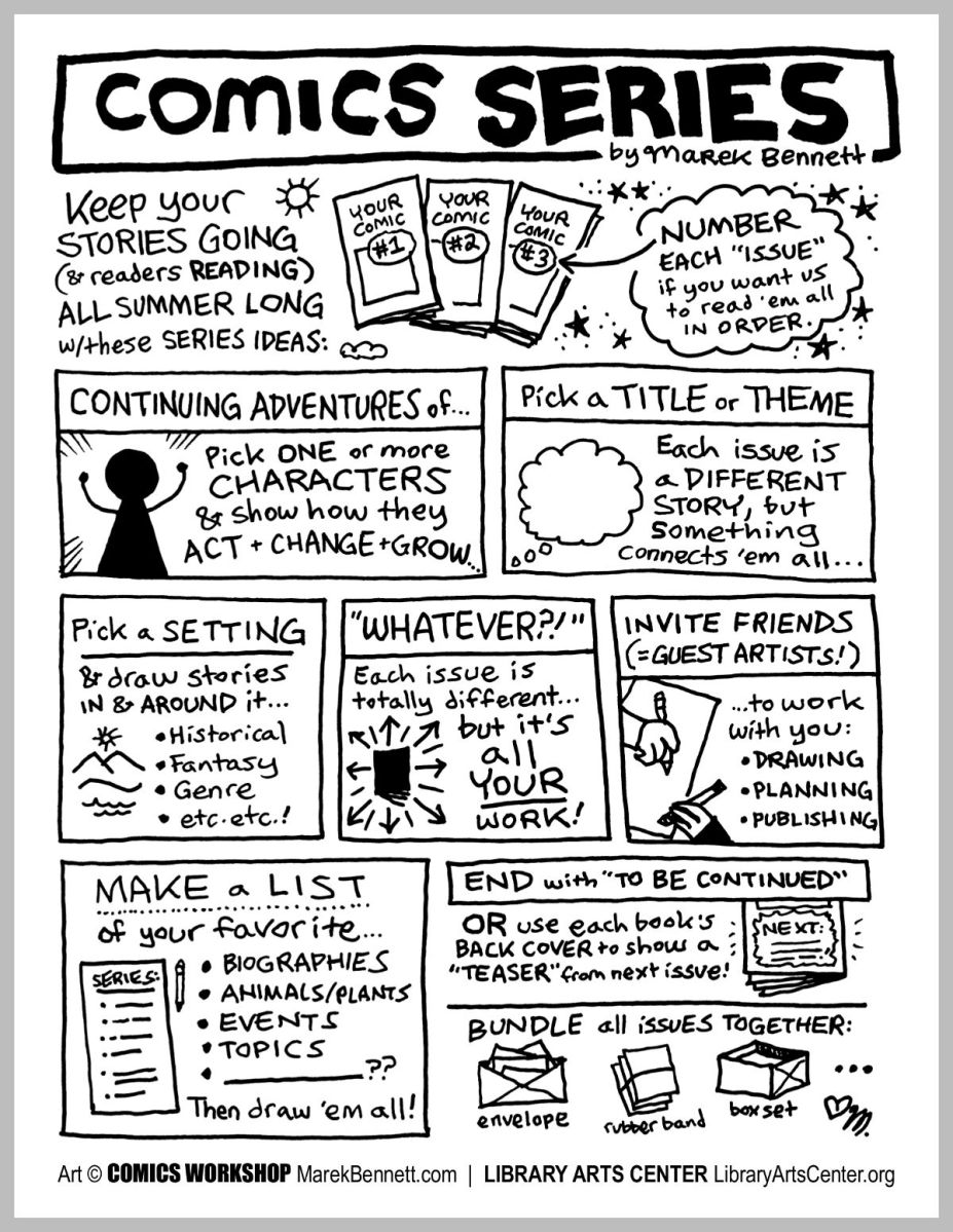 COMICS SERIES Ideas 📚 (Printable) – www.MarekBennett.com