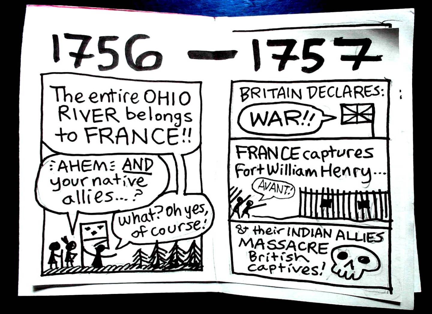 The SEVEN YEARS WAR 🌎 North America (1756-1763) – www.MarekBennett.com